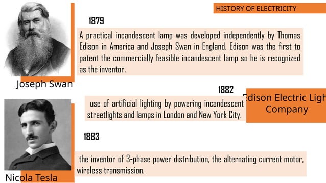 HISTORY OF ELECTRICITY ENGINEERING UTILITIES ELECTRICAL THEORY.pptx