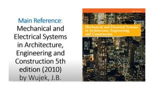 HISTORY OF ELECTRICITY ENGINEERING UTILITIES ELECTRICAL THEORY.pptx