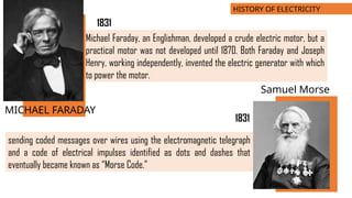 HISTORY OF ELECTRICITY ENGINEERING UTILITIES ELECTRICAL THEORY.pptx