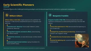 History of Electricity and Invisible Energy.pptx