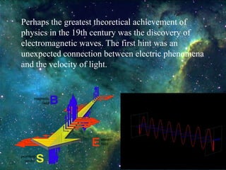 History of electromagnetic wave’s discovery | PPTX