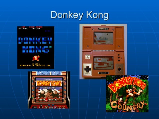 History Of Electronic Game Design | PPT