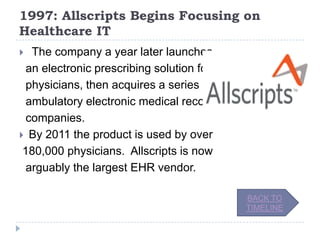 History of electronic health records ppt | PPTX