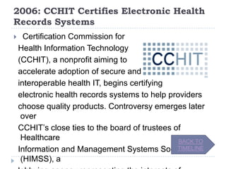 History of electronic health records ppt | PPTX