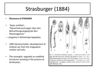 History of embryology in plants | PPTX