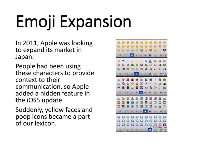 History of Emoji | PPTX | Technology & Computing