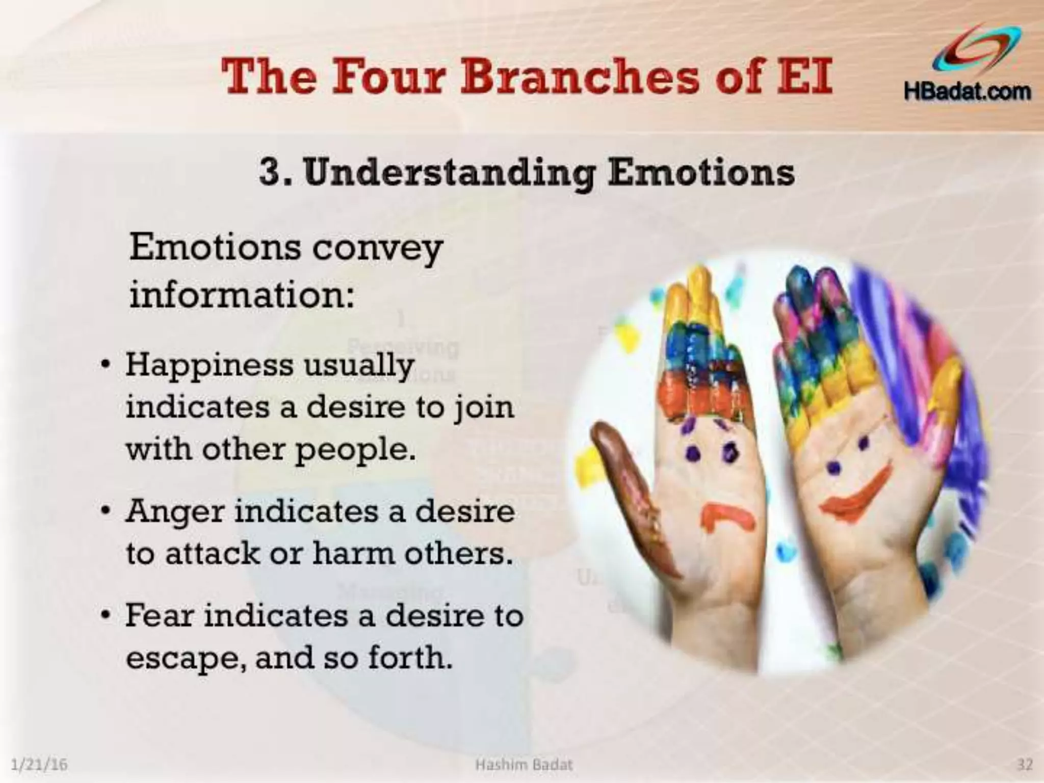 History of Emotional Intelligence Part-II | PPTX