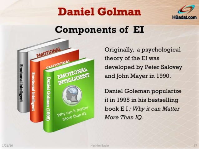 History of Emotional Intelligence Part-II | PPT
