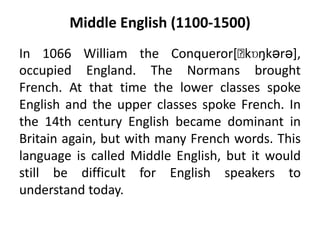 History of England | PPTX