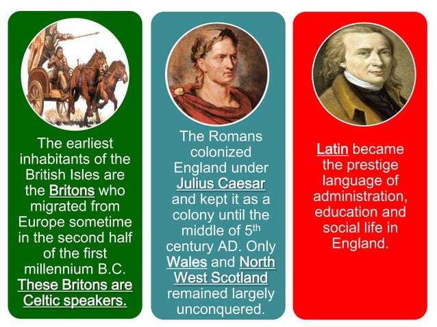 History Of The English Language history-of-the-english-language