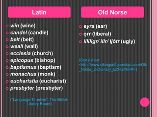 History of English | PPTX