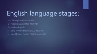 History of English huihfihskfhdkshfkushfush | PPT