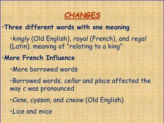 History of english language | PPTX