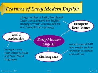 History of English Language | PPT