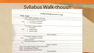 ELS 103 - HISTORY OF ENGLISH LANGUAGE.pptx