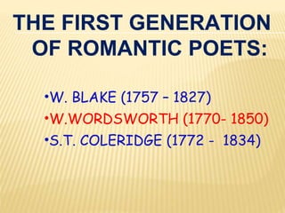History of english literature | PPT