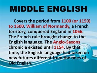 History of English | PPTX