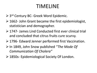 History of epidemiology | PPTX
