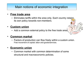History of european economic integration | PPT | Free Download