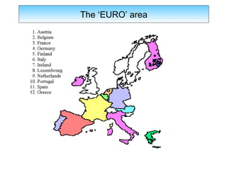 History of european economic integration | PPT