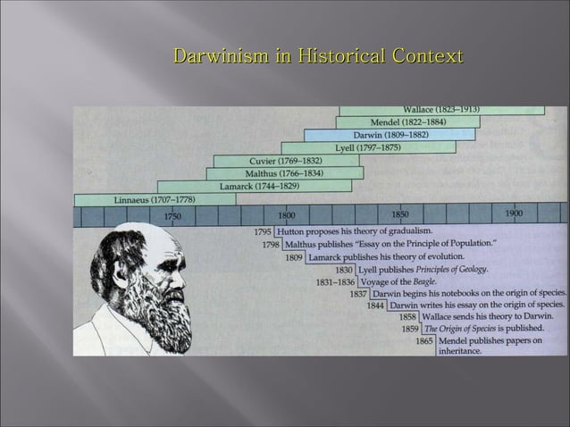 History of evolutionary thought | PPT | Geology | Science