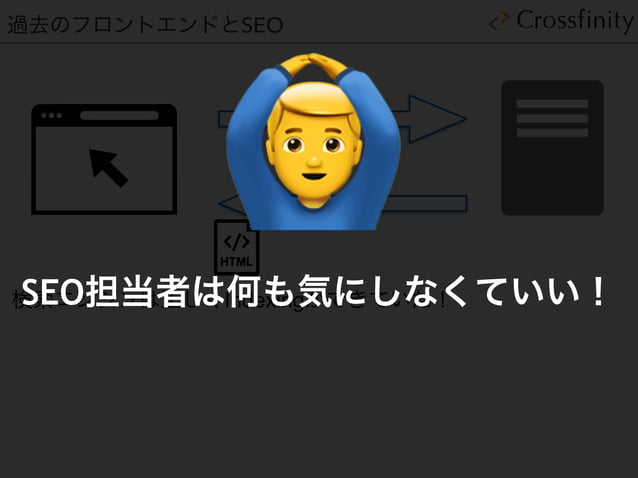 History of evolution of the frontend and its impact on SEO | PPT