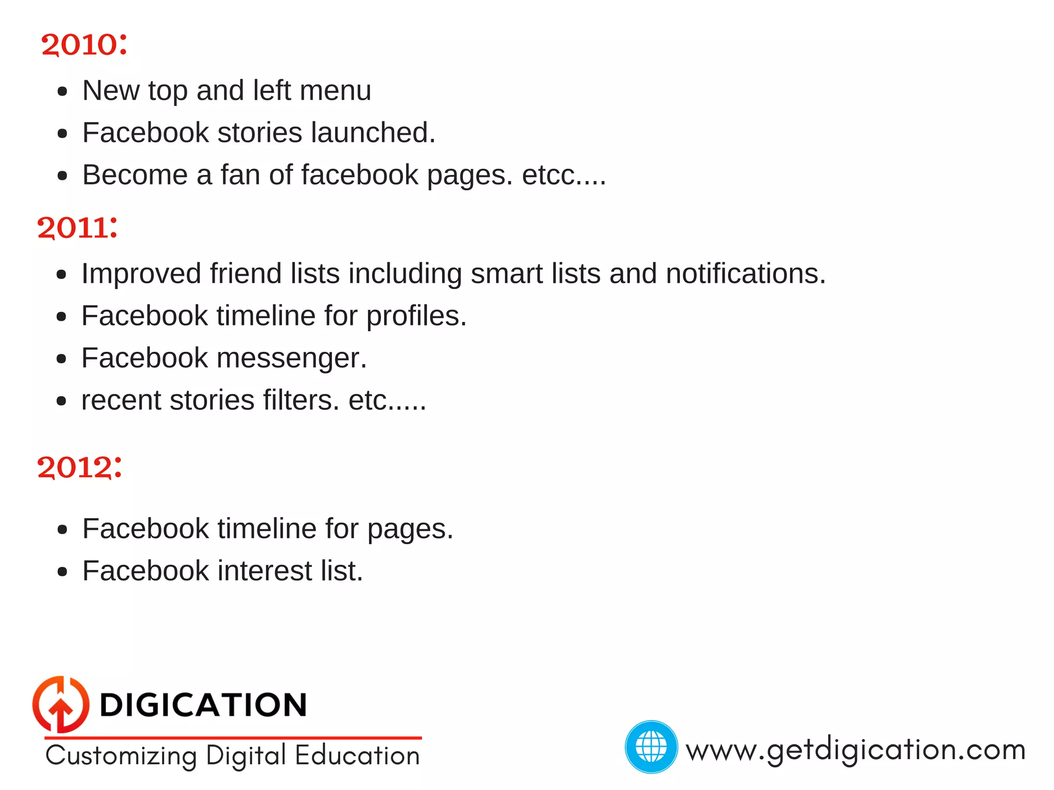 History of facebook | PDF
