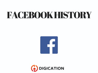 History of facebook | PDF