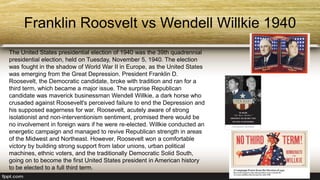 History of famous debates | PPTX