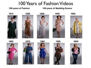 History of Fashion | PDF