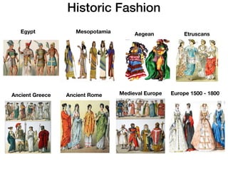 History of Fashion | PDF