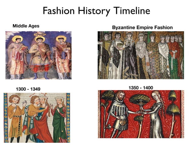 History of Fashion | PDF