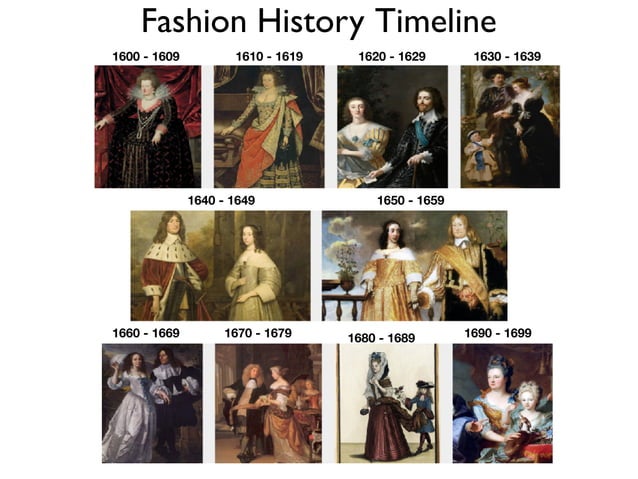 History of Fashion | PDF