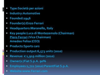 History of ferrari | PPTX