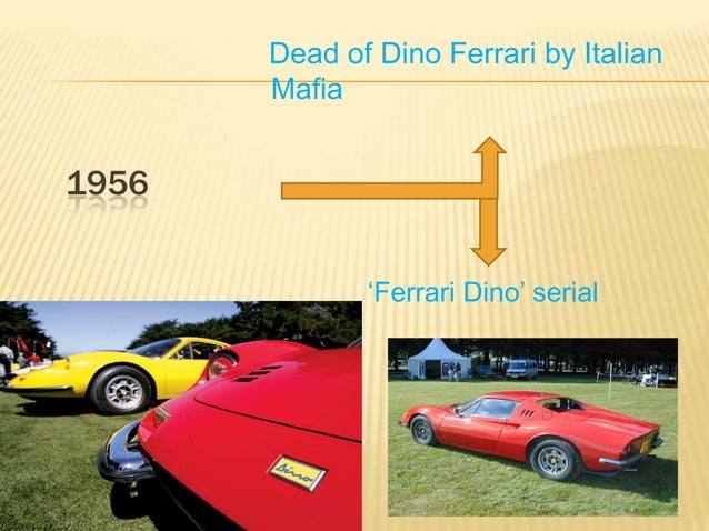 History of ferrari | PPTX