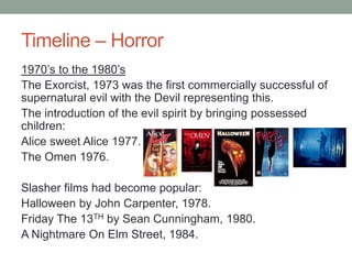 History of film | PPTX