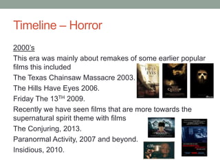 History of film | PPTX