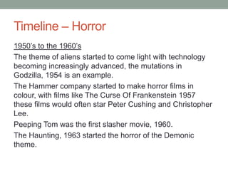History of film | PPTX