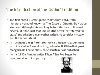 History of Film and Horror | PPT