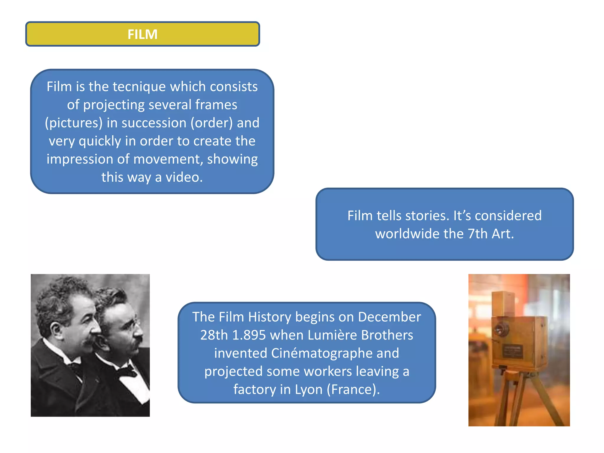 History of film | PPTX