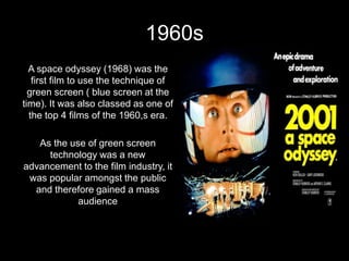 History of film | PPTX