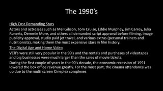 History of film | PPT