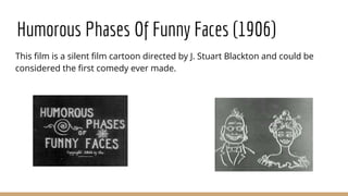 History of Film | PPT