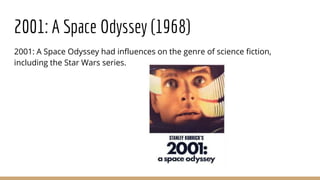 History of Film | PPTX