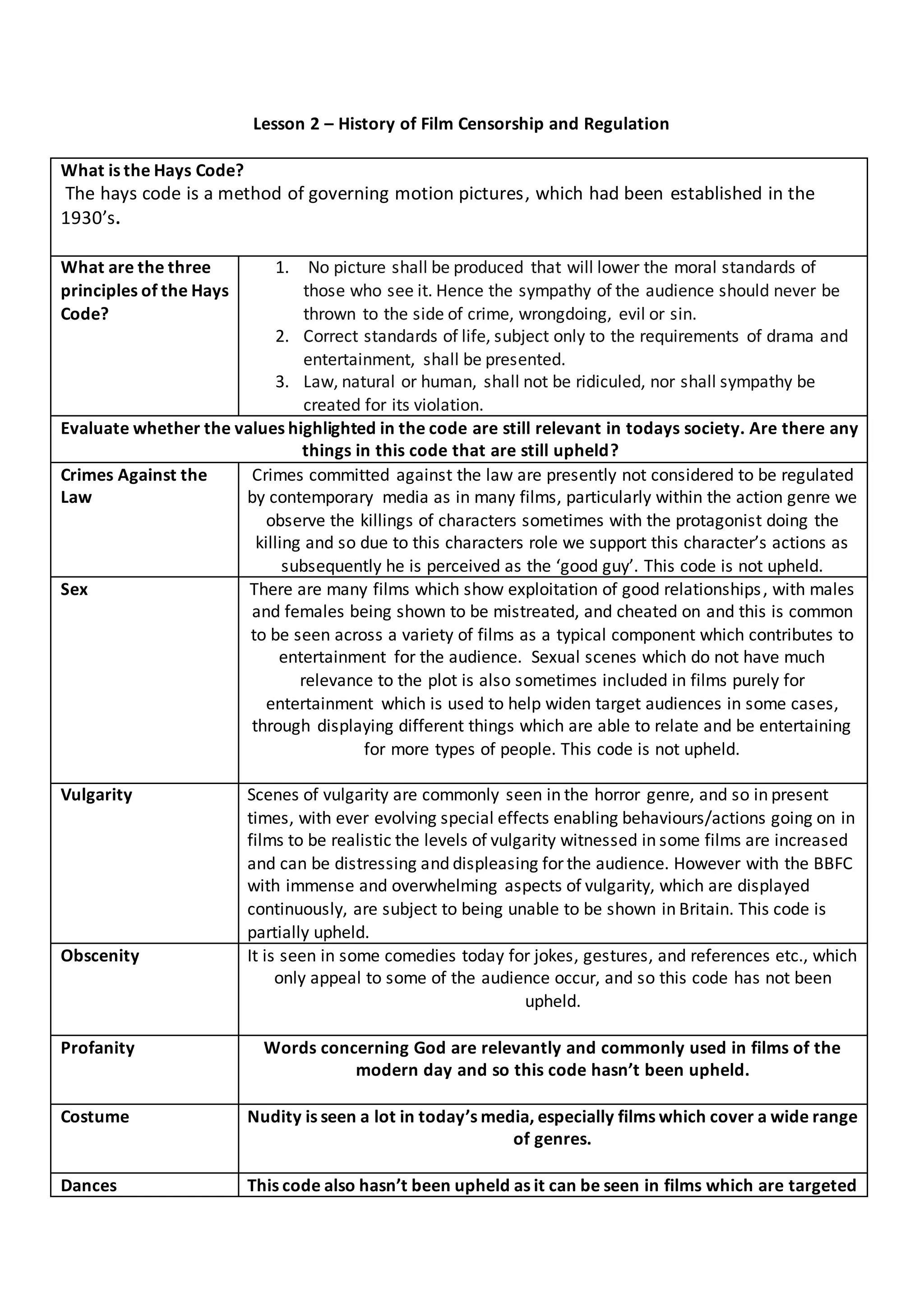 History of film censorship and regulation worksheet 1 | DOCX