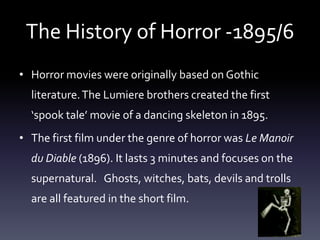 History of Film and Horror | PPT