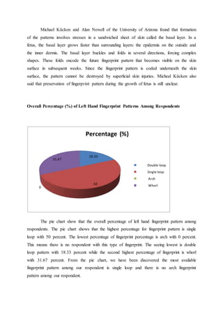 Basic Fingerprints Classification And Analysis | DOCX
