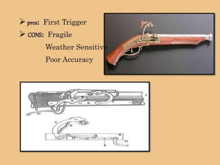 History of Firearms by national forensic science university | PPT