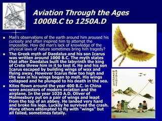 History of Flight.pptbjbjvhvjvjhvjvjvjvj | PPT