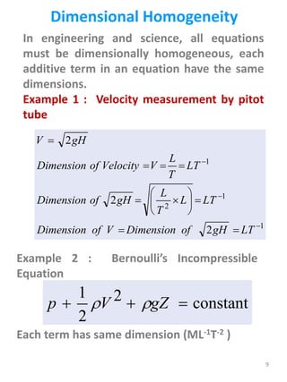 History of Fluid Mechanics.pptx
